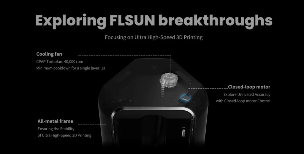 FLSUN S1 Review (2026): Ultra-Fast Delta 3D Printer Tested After ...